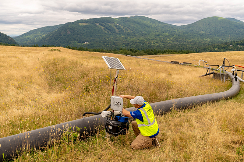 LoCI Controls | LoCI System